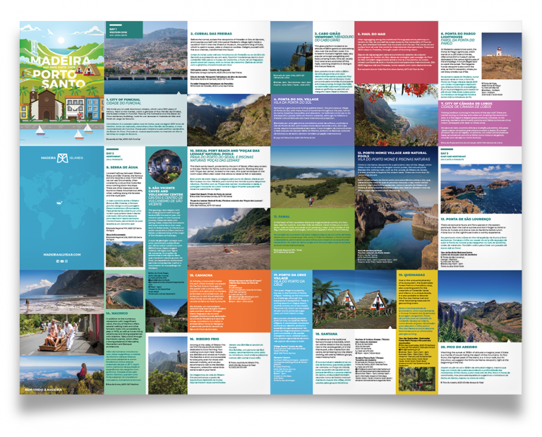 Mapas Ilustrados da Ilha da Madeira